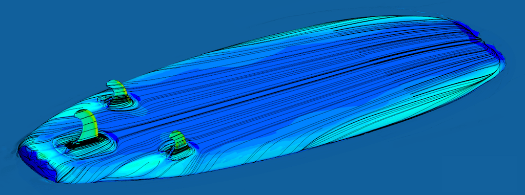 Inflatable Paddleboard Technology: Applying Physics to SUPs – THURSO SURF